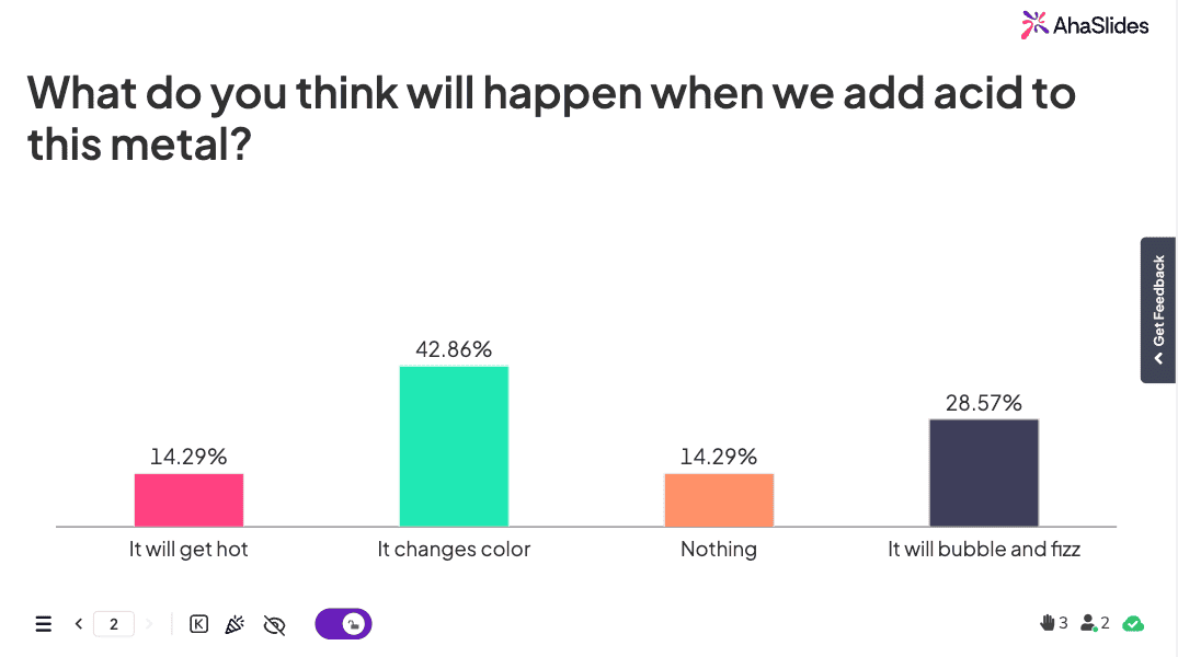 Interactive Classroom Polling in 2025: Complete Guide + 6 Best Free ...