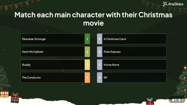 10 Totally Free Virtual Christmas Party Ideas (Tools + Templates ...