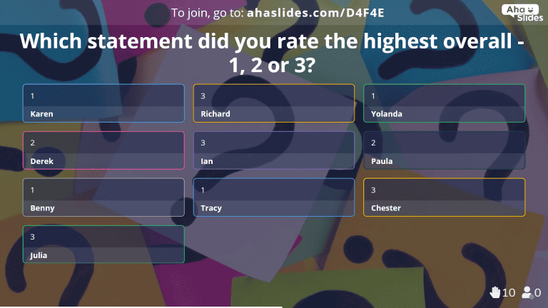 Interactive Learning Style Assessment: 25 Free Questions for Your Class ...