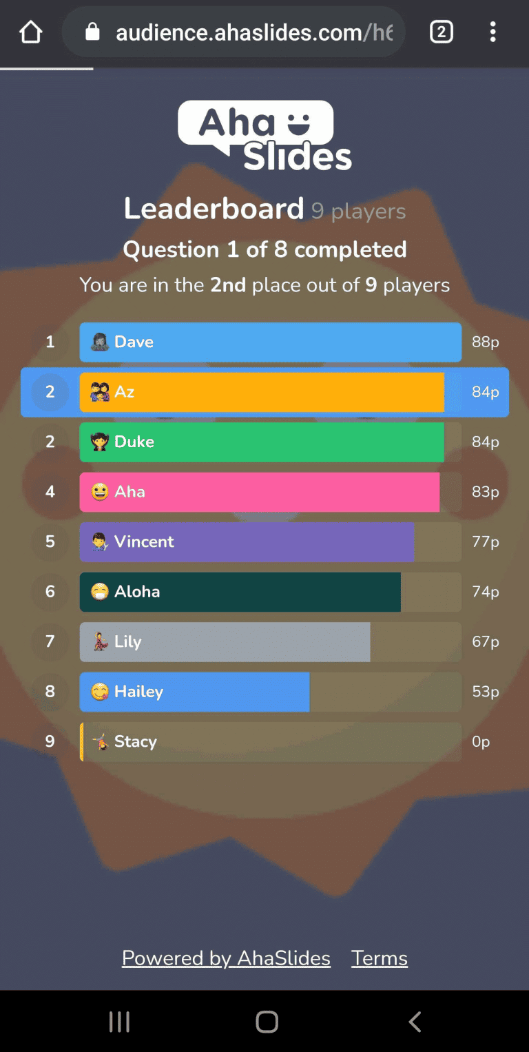 Improvements to Quiz Features | AhaSlides