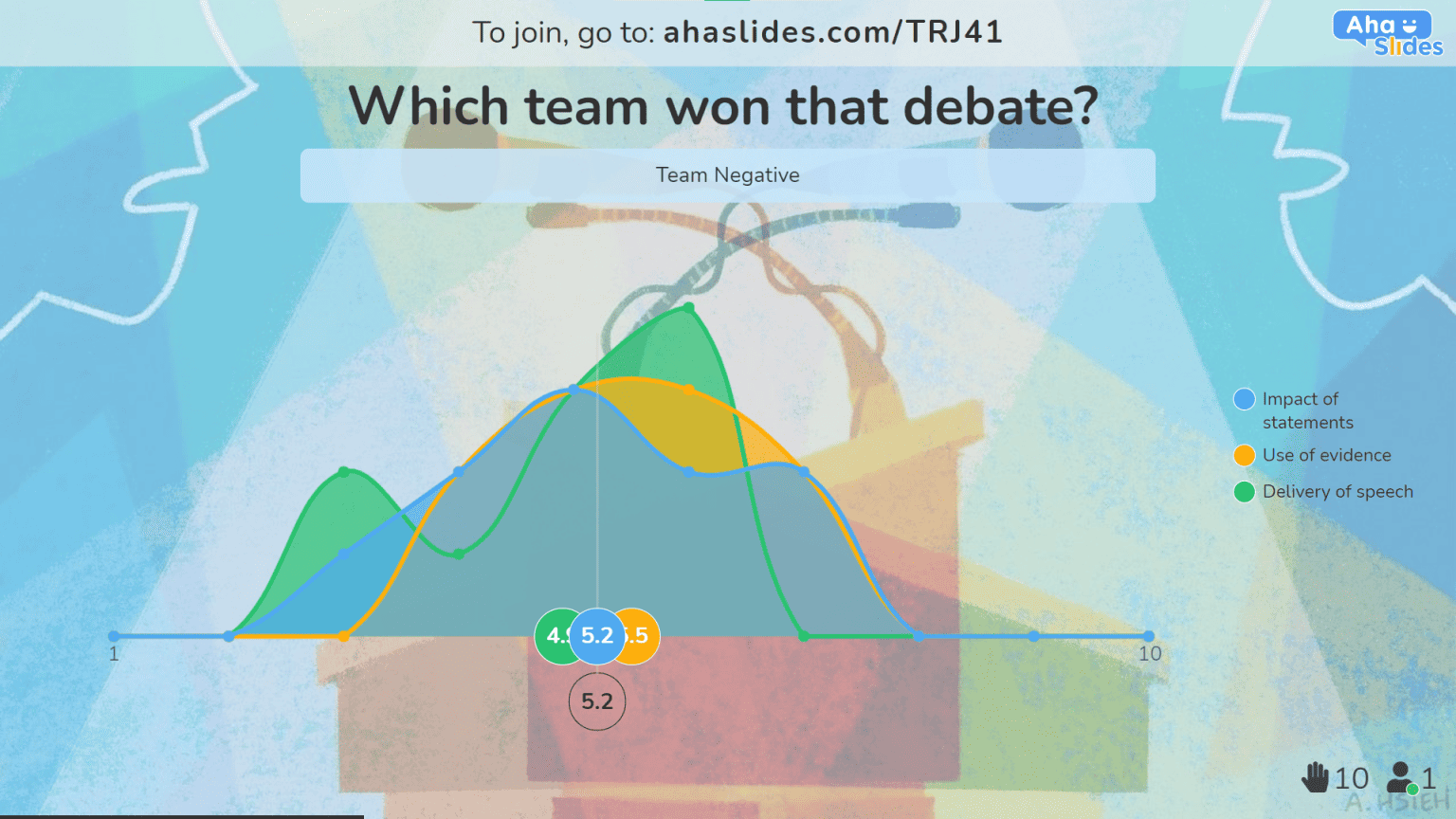 Paano Magdaos ng Debate ng Mag-aaral: 6 na Hakbang + Mga Halimbawa para ...