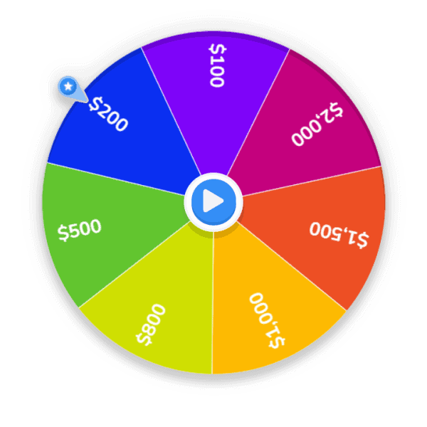 Spinner Wheel - Het beste willekeurige keuzewiel in 2021 - AhaSlides