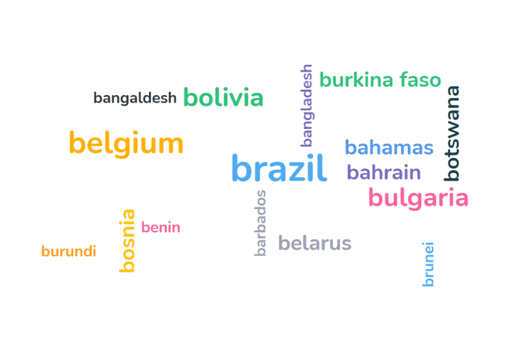 Interactive Word Cloud Generator | AhaSlides