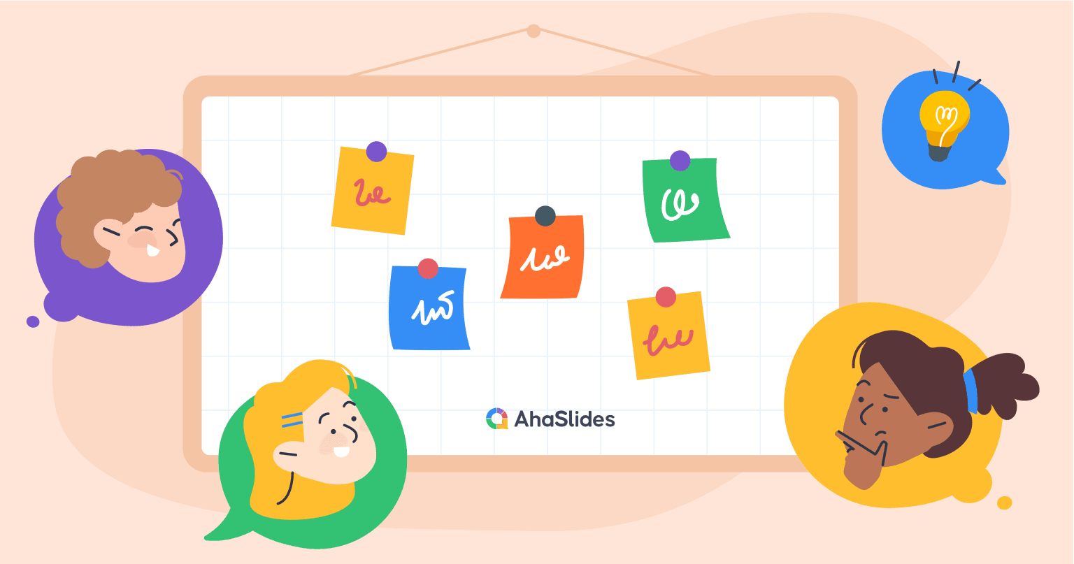 Idea Board | No.1 Free Online Brainstorming Tool