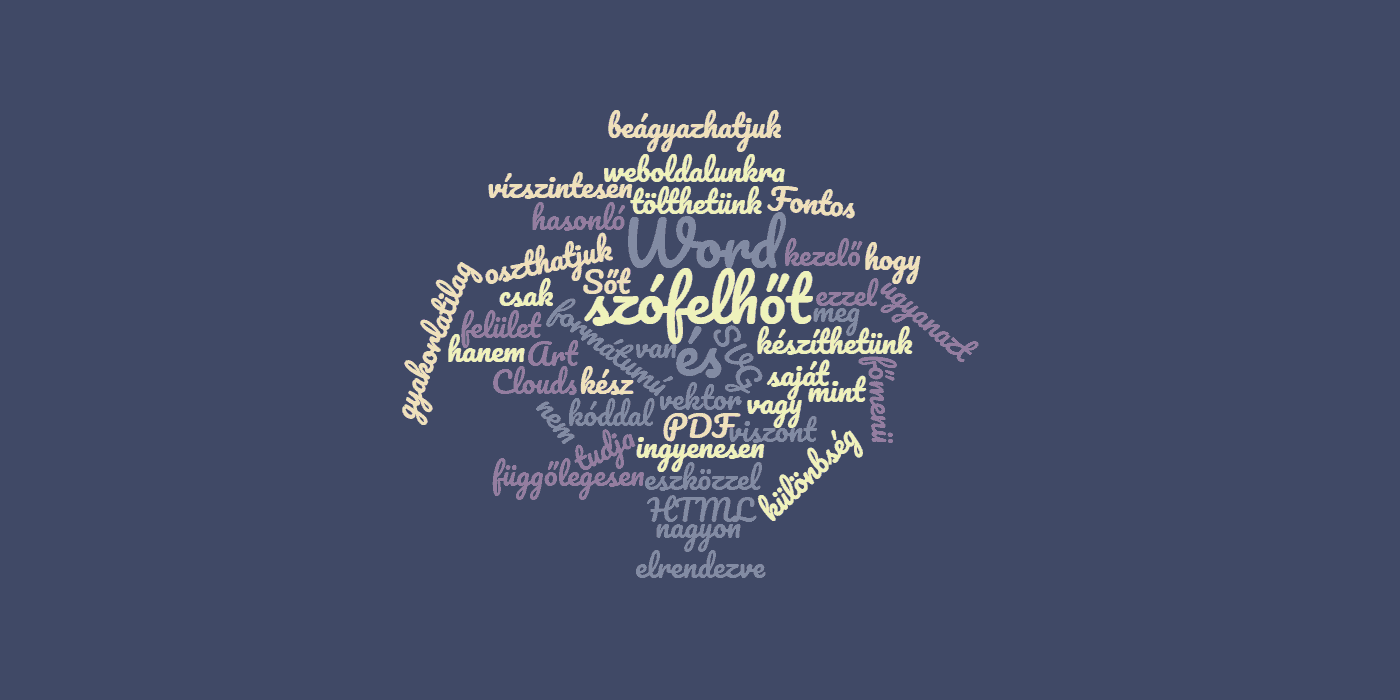 Collaborative Word Cloud | 15+ Best Free Word Cloud Generators In 2024