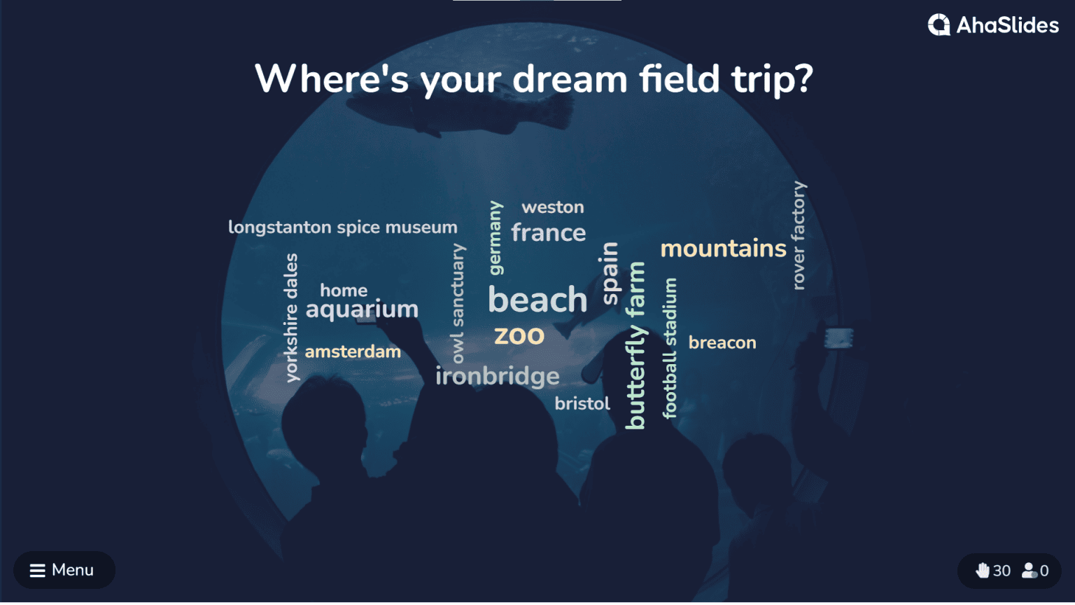 111+ Word Cloud Examples to Engergise Events and Meetings - AhaSlides