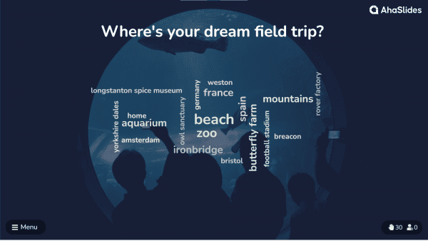 111+ Word Cloud Examples to Engergise Events and Meetings - AhaSlides