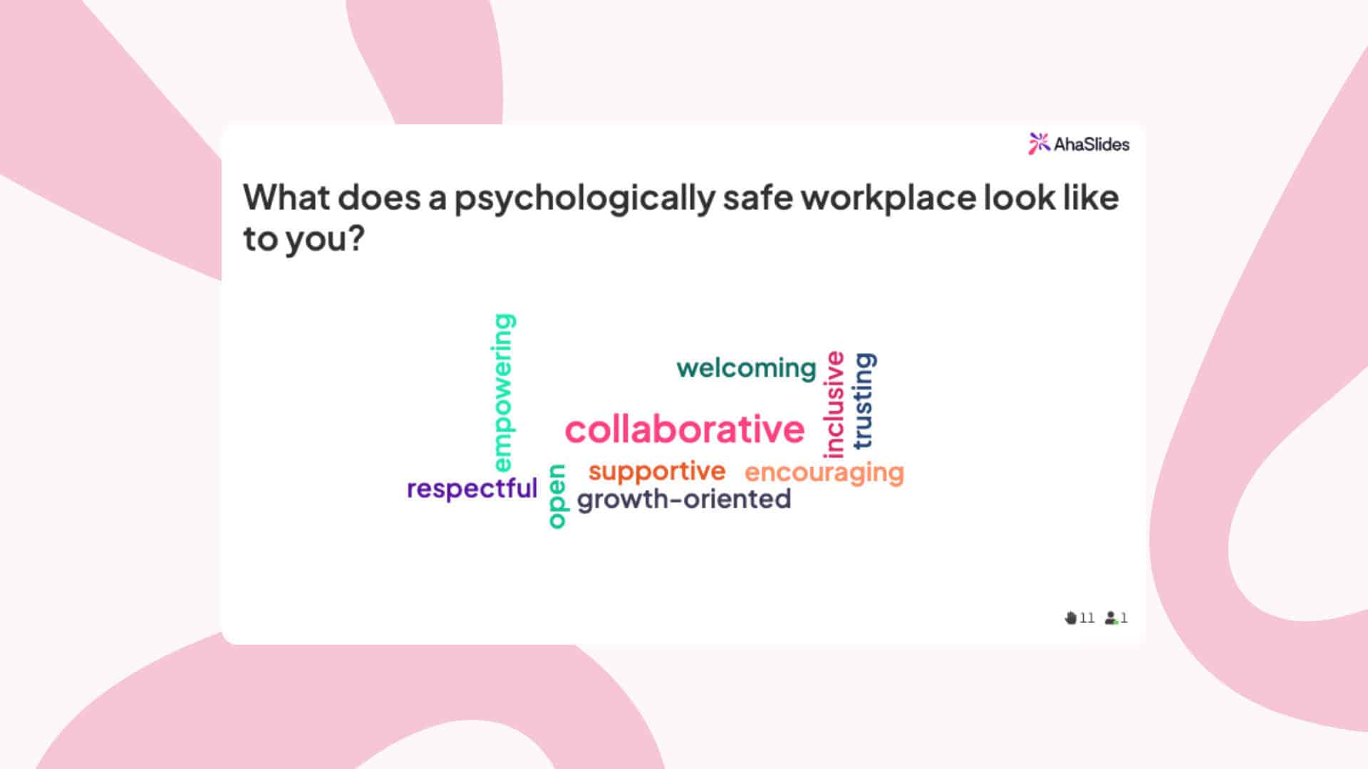 7 Best Collaborative Word Cloud Tools for 2025 (Free & Paid Options ...