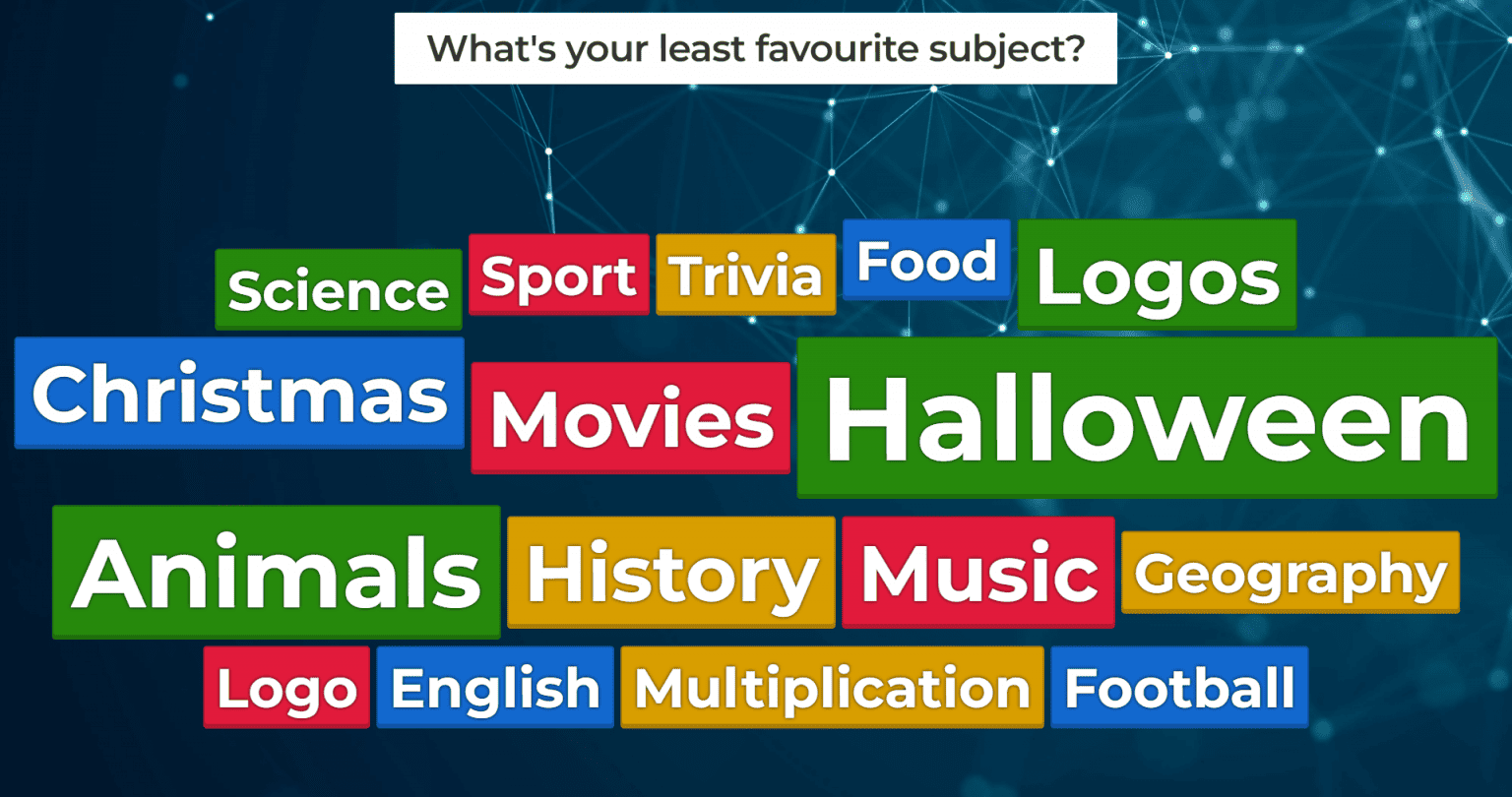 7 Best Collaborative Word Cloud Tools for 2025 (Free & Paid Options ...