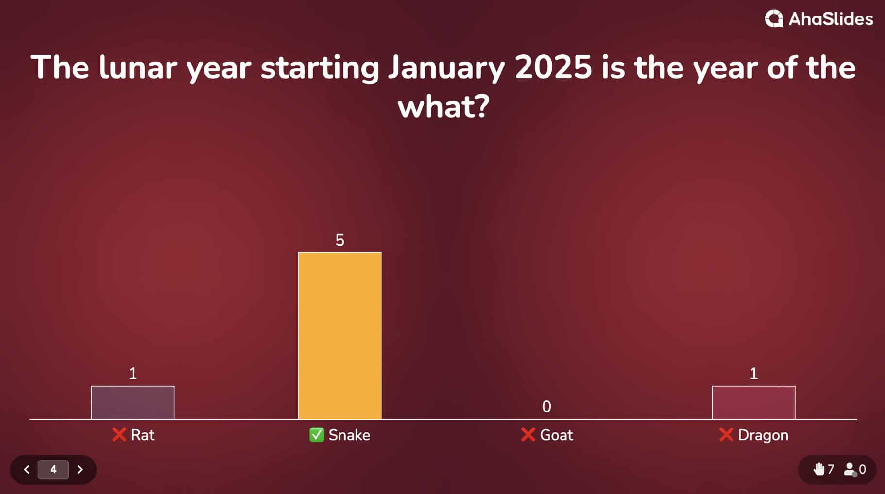 The Ultimate Chinese New Year Quiz🐍for a Prosperous Year