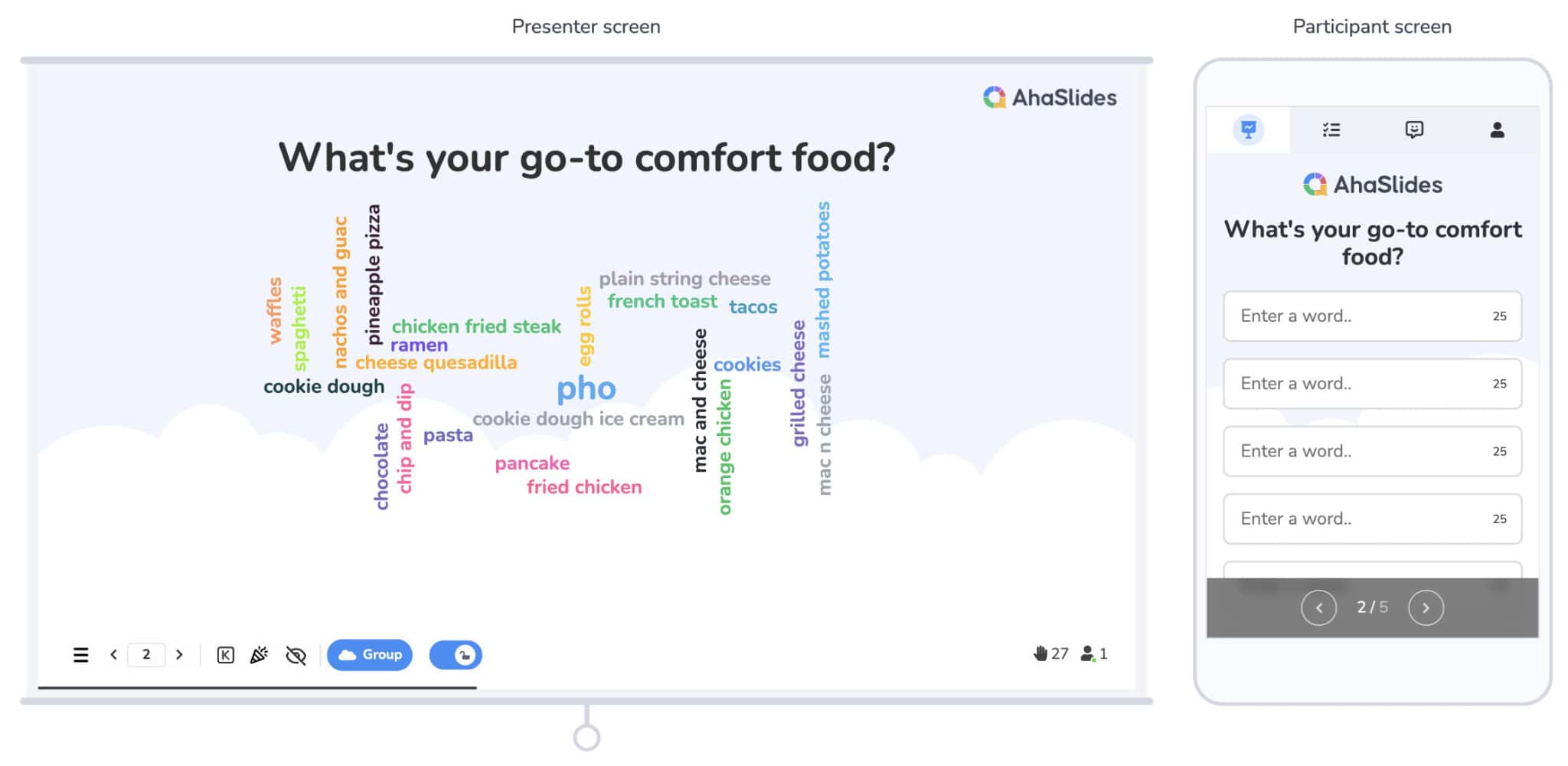 111+ Word Cloud Examples to Engergise Events and Meetings - AhaSlides