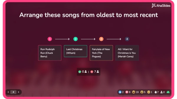 Christmas Movie Quiz: 75 Best Questions with Answers - AhaSlides