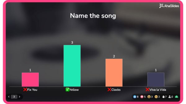 50+ Guess the Song Game Questions and Answers for Music Lovers in 2026 ...