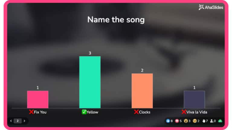 50+ Guess the Song Game Questions and Answers for Music Lovers in 2026 ...