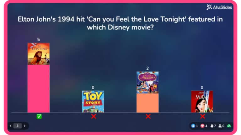 50+ Guess the Song Game Questions and Answers for Music Lovers in 2026 ...