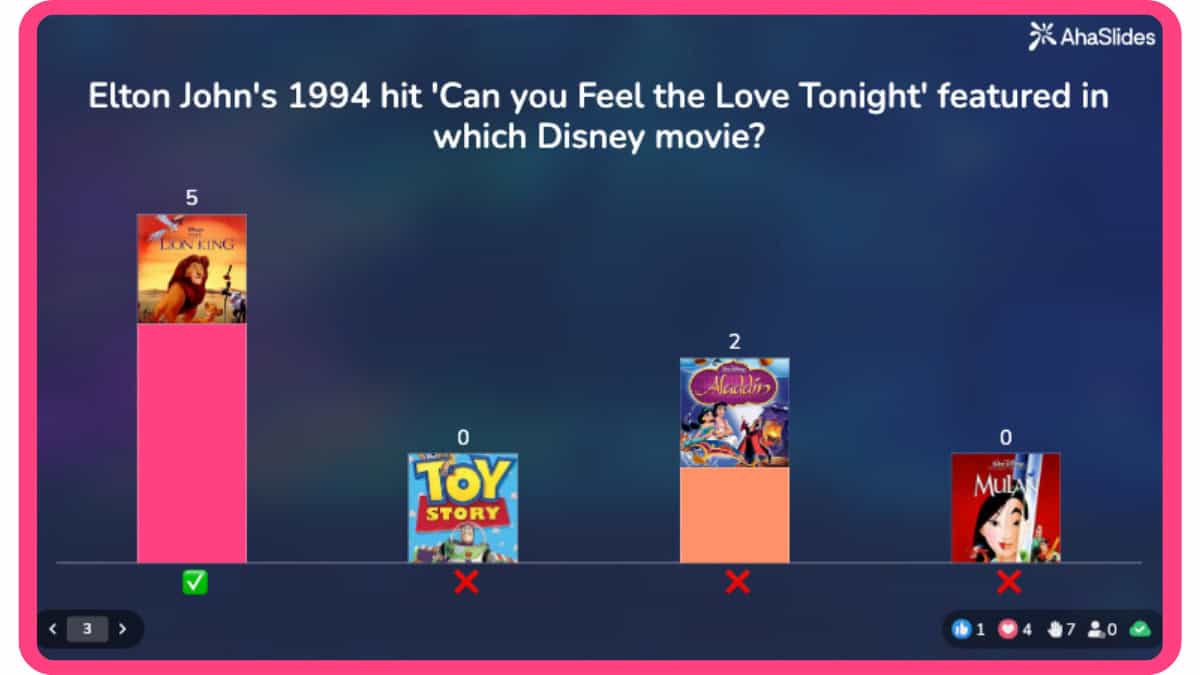 50+ Guess the Song Game Questions and Answers for Music Lovers in 2026 ...