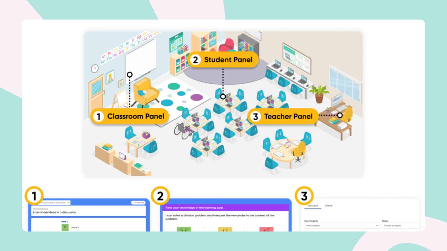 7 Best Google Classroom Alternatives for Educators in 2025 - AhaSlides