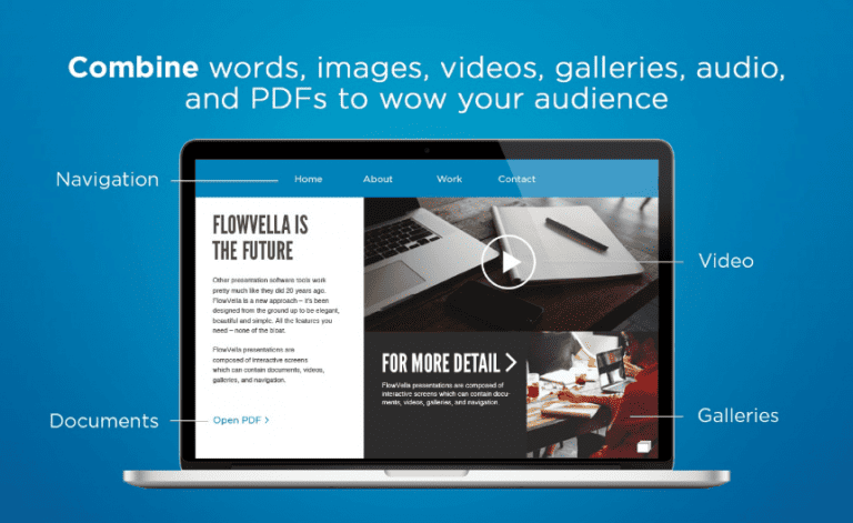 12+ Best Presentation Software for Mac in 2025 | Tested and Approved By ...