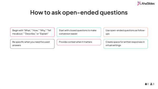 How to Ask Open-Ended Questions (80+ Examples in 2025) - AhaSlides