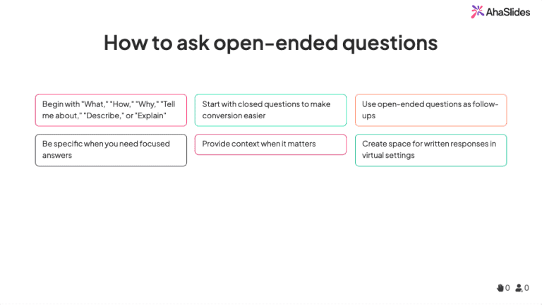 How to Ask Open-Ended Questions (80+ Examples in 2025) - AhaSlides