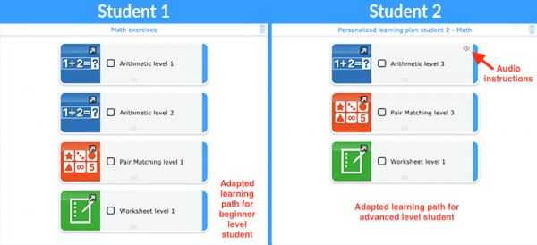 15 Innovative Teaching Methods (+Examples) to Spark Learning