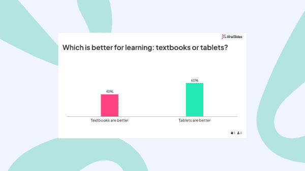 13 Amazing and Unique Online Debate Games for Students of All Ages (+50 ...