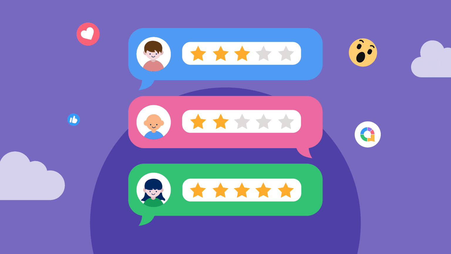 60+ Good Close Ended Questions Examples for Better Survey Design | 2025 ...