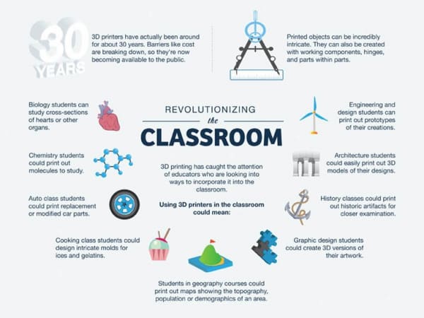 Essentials Classroom Management Skills Teachers Should Know - AhaSlides