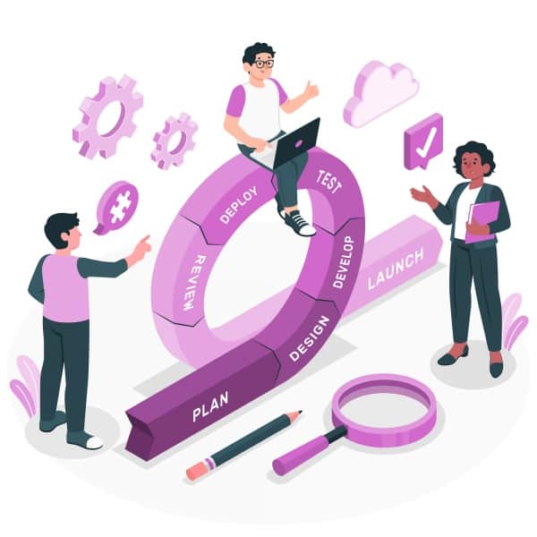 Top 6 Continuous Improvement Examples in Business | 2025 Reveals ...