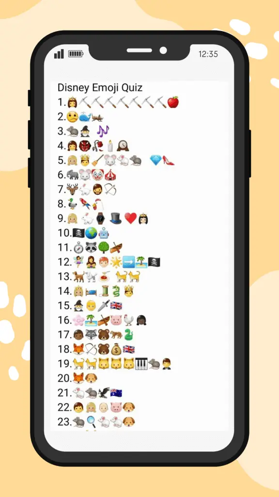 7 Ideas for Best Entertaining Guess The Picture Game Party in 2024