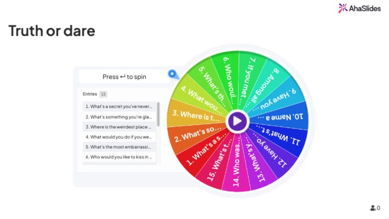 41 juegos únicos y fáciles de preparar para Zoom que impulsan la ...