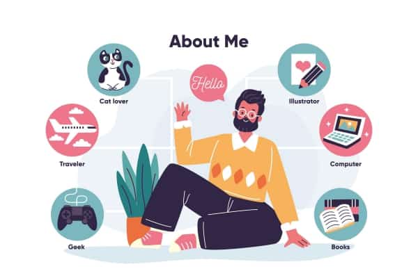 110+ Quiz For Myself Questions | Reveal Your Inner Self Today! - AhaSlides