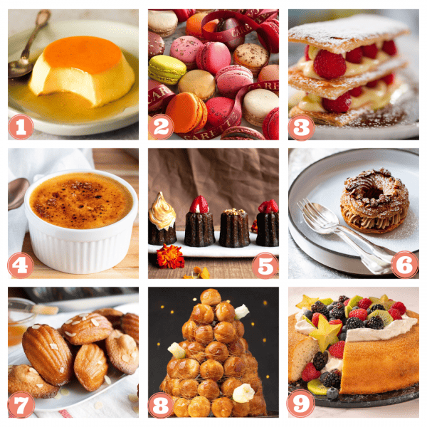 120+ spørsmål til bildequiz (Hvordan lage en gratis bildequiz) - AhaSlides