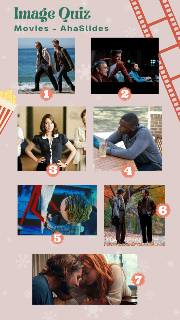 120+ spørsmål til bildequiz (Hvordan lage en gratis bildequiz) - AhaSlides