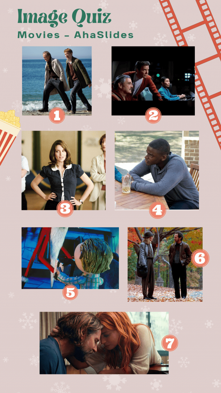 The Ultimate 120+ Image Quiz Questions With Answers (Different ...