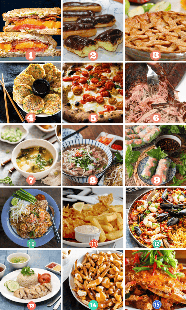 120+ spørsmål til bildequiz (Hvordan lage en gratis bildequiz) - AhaSlides