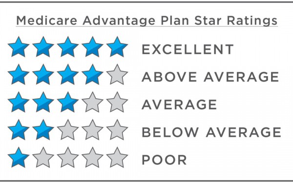 10+ Types of Multiple Choice Questions With Examples in 2025 - AhaSlides