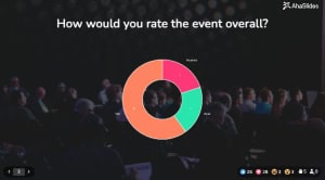 10 Types of Multiple Choice Questions (Effective Guide + Examples ...