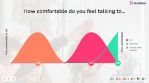 10 Types of Multiple Choice Questions (Effective Guide + Examples ...