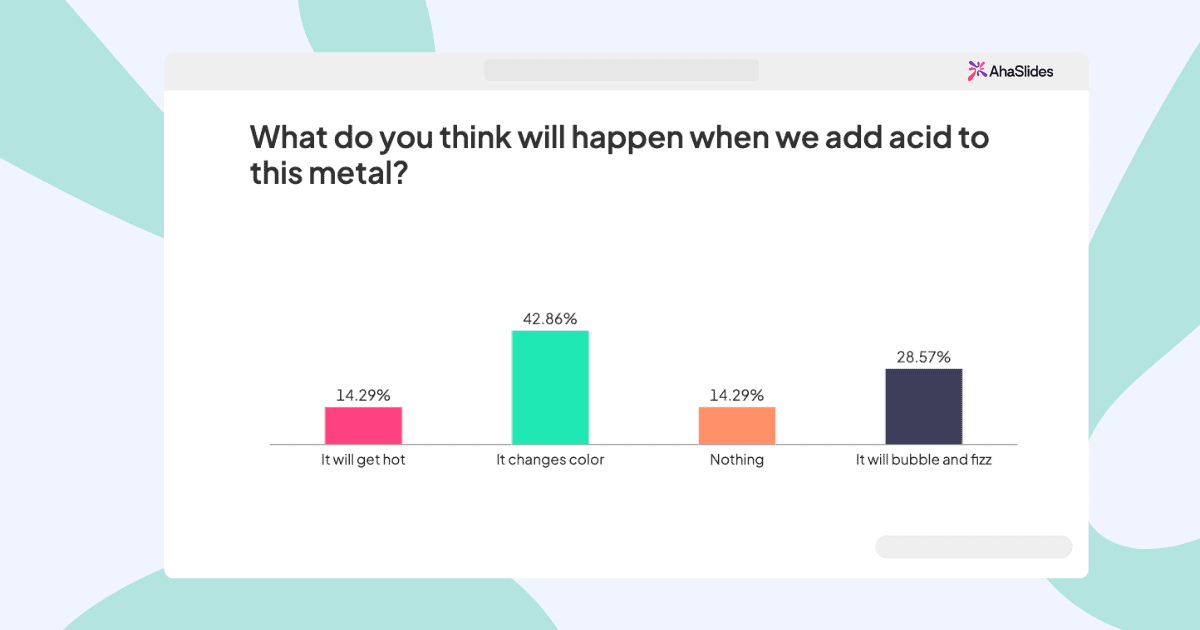 10 Types of Multiple Choice Questions (Effective Guide + Examples ...