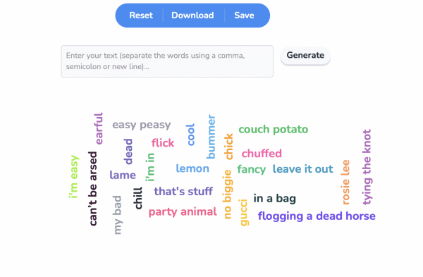 120 English Slang Words to Learn in 2025 - AhaSlides