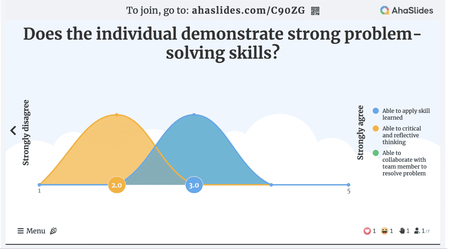15 Corporate Training Examples For All Industries Ahaslides
