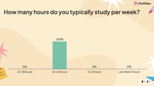A Questionnaire Sample for Students: 50 Survey Questions With Tips ...