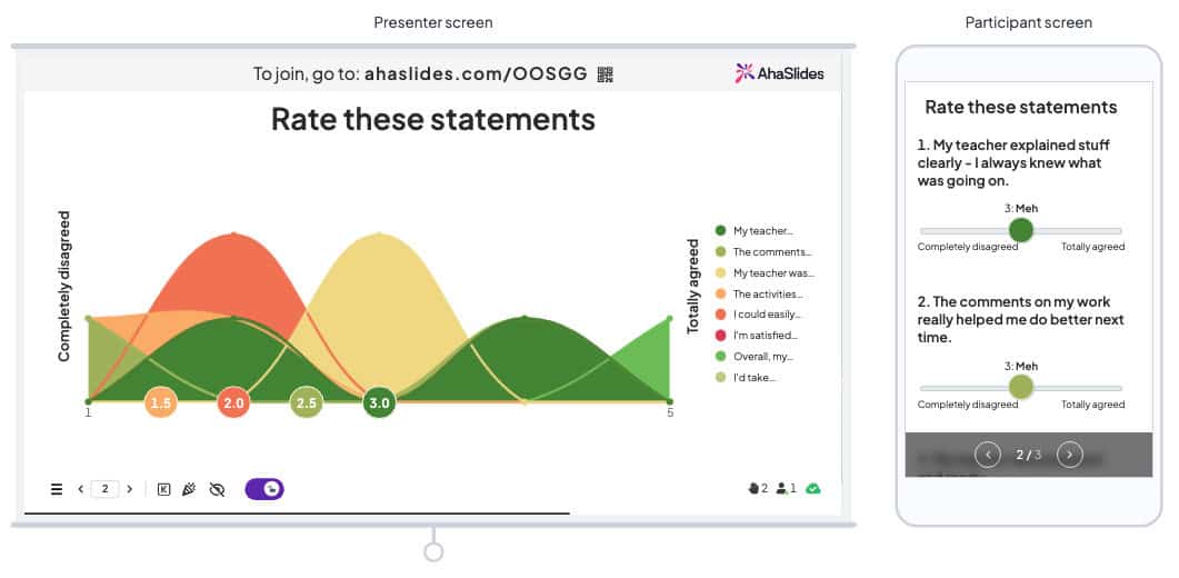 A Questionnaire Sample for Students: 50 Survey Questions With Tips ...