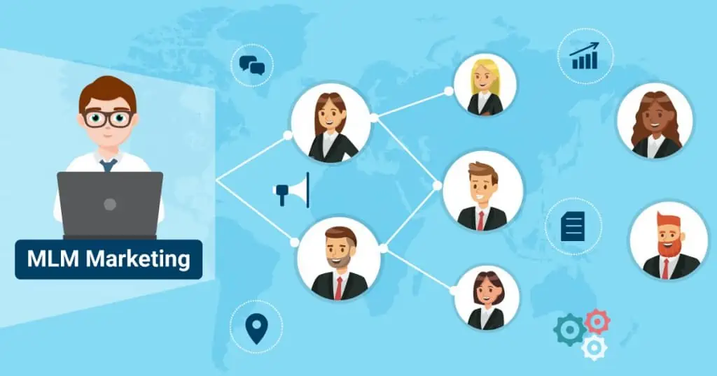 Què és la venda directa | Definició, exemples i millor estratègia ...