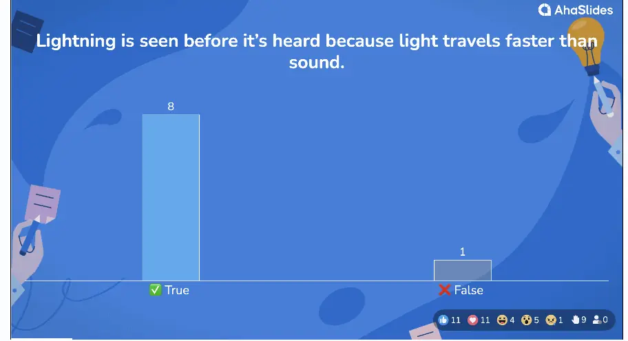 Más de 20 increíbles juegos de playa para adultos y familias en 2024