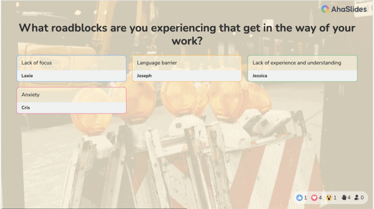 15 Popular Social Issue Examples that Matter in 2025 - AhaSlides