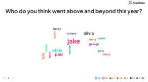 How to Write a Year End Review: Examples for 10x Better Recap