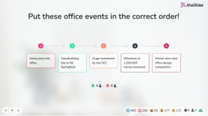 How to Write a Year End Review: Examples for 10x Better Recap
