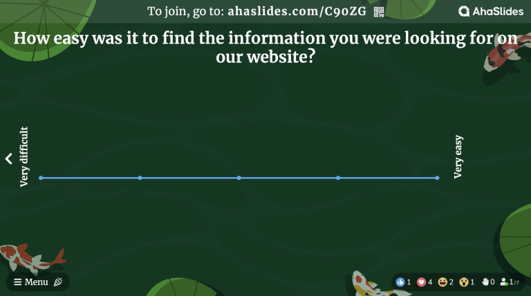 60+ Good Close Ended Questions Examples for Better Survey Design | 2025 ...
